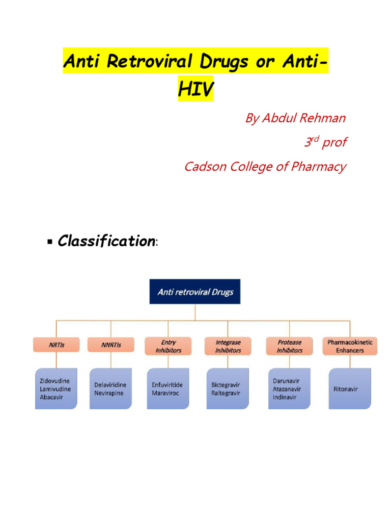 Anti Retroviral Drugs by Abdul Rehman | PDF | Drugs | Molecular Biology