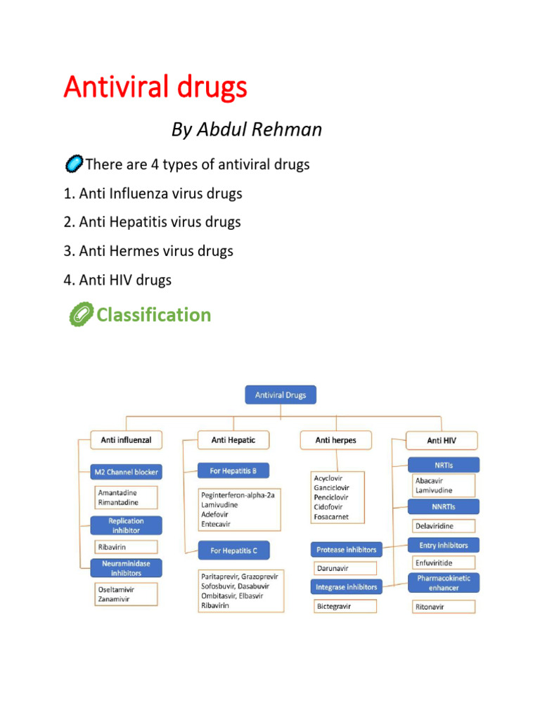 Types and Mechanisms of Antiviral Drugs | PDF | Virus | Antiviral Drug