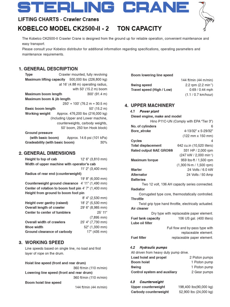 250 Ton Kobelco CK2500 II Specifications On Crane | PDF | Crane ...