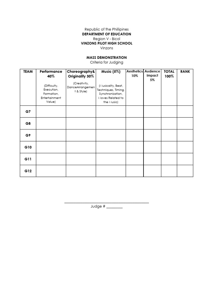 Criteria For Judging - MASS DEMO | PDF