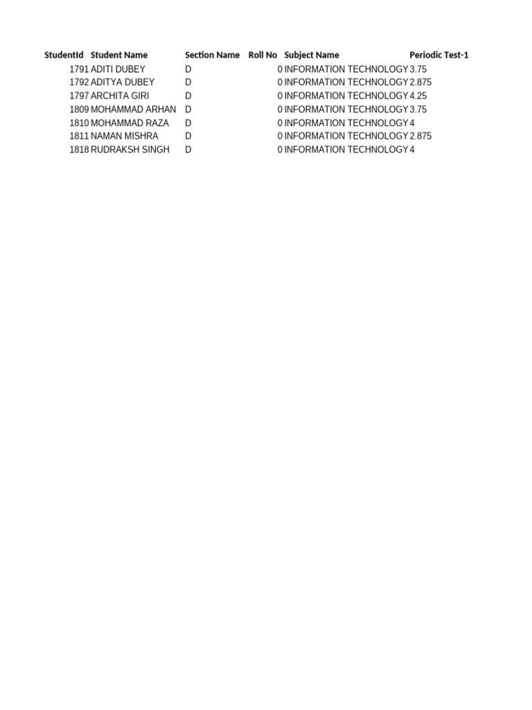 Result Template | PDF
