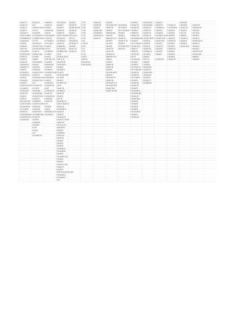 Aspects of Geomancy For Compitation | PDF
