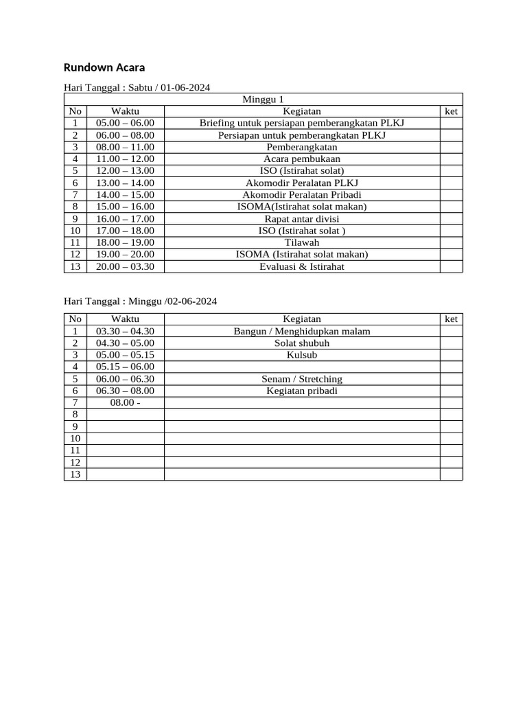 Rundown Acara PLKJ New 11 | PDF