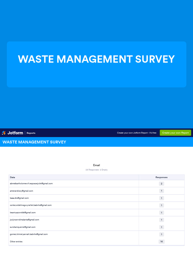 Waste Management | PDF | Waste | Waste Management