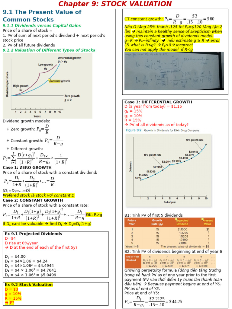 Stock Valuation Techniques Explained | PDF | Stock Market | Stocks