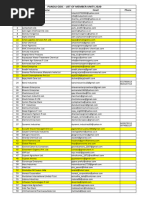 Dahej SEZ Pharma Company List | PDF | Life Sciences | Companies