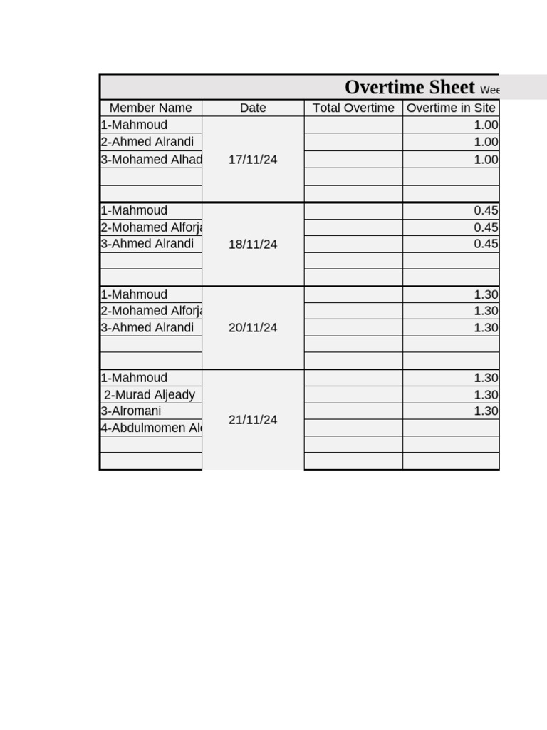 Overtime Sheet of November 3. | PDF