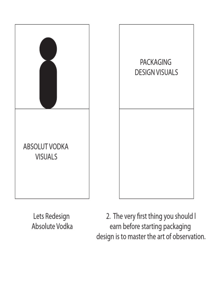 Absolut Vodka Story Board | PDF