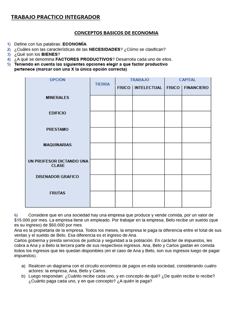 5°c - Elementos de Micro y Macroeconomía - Integrador | PDF | Oferta (economía) | Mercado (economía)