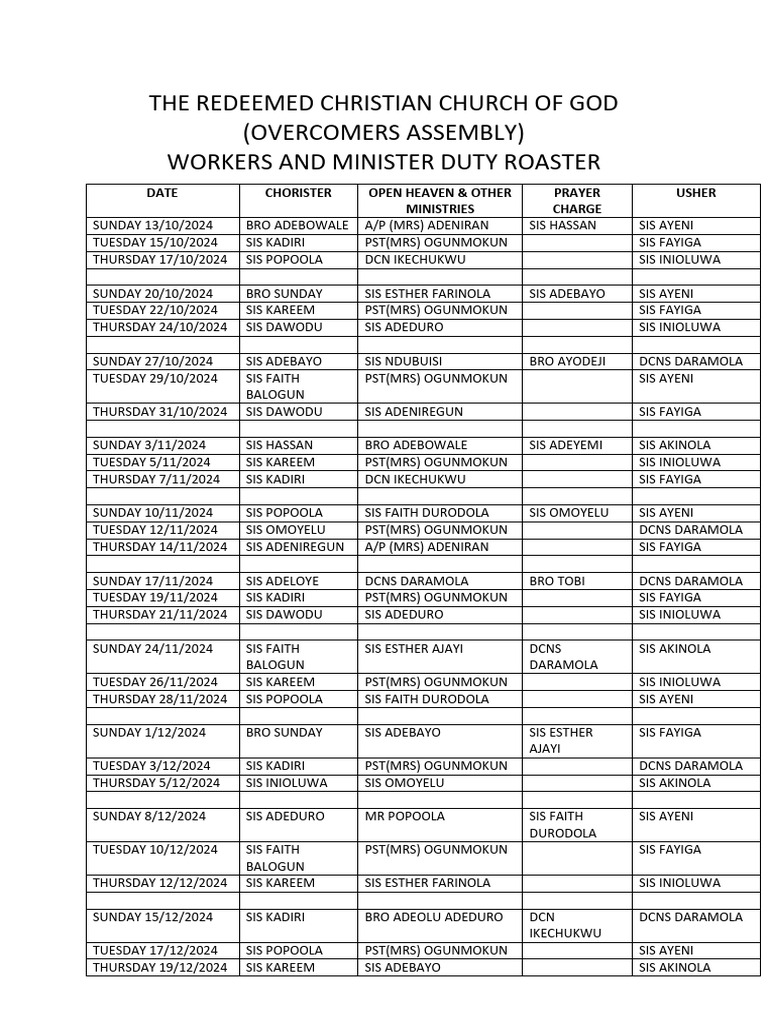 Workers and Minister Duty Roaster | PDF