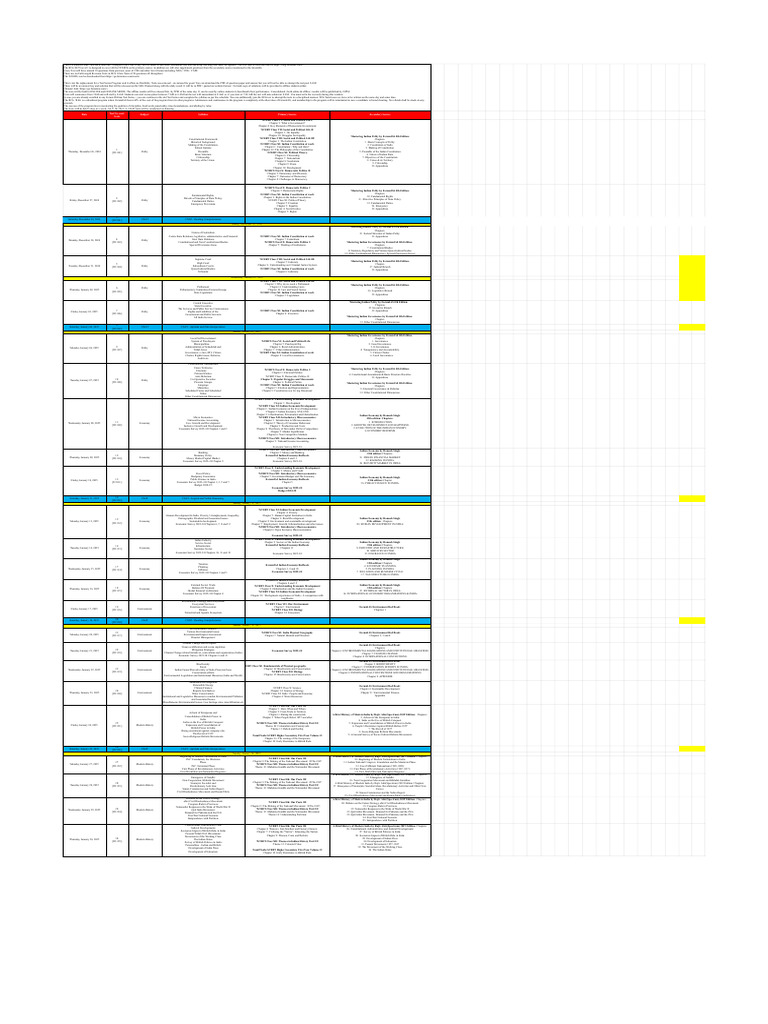 SFG 2025 Level 1 Test Schedule | PDF | Economics | Democracy