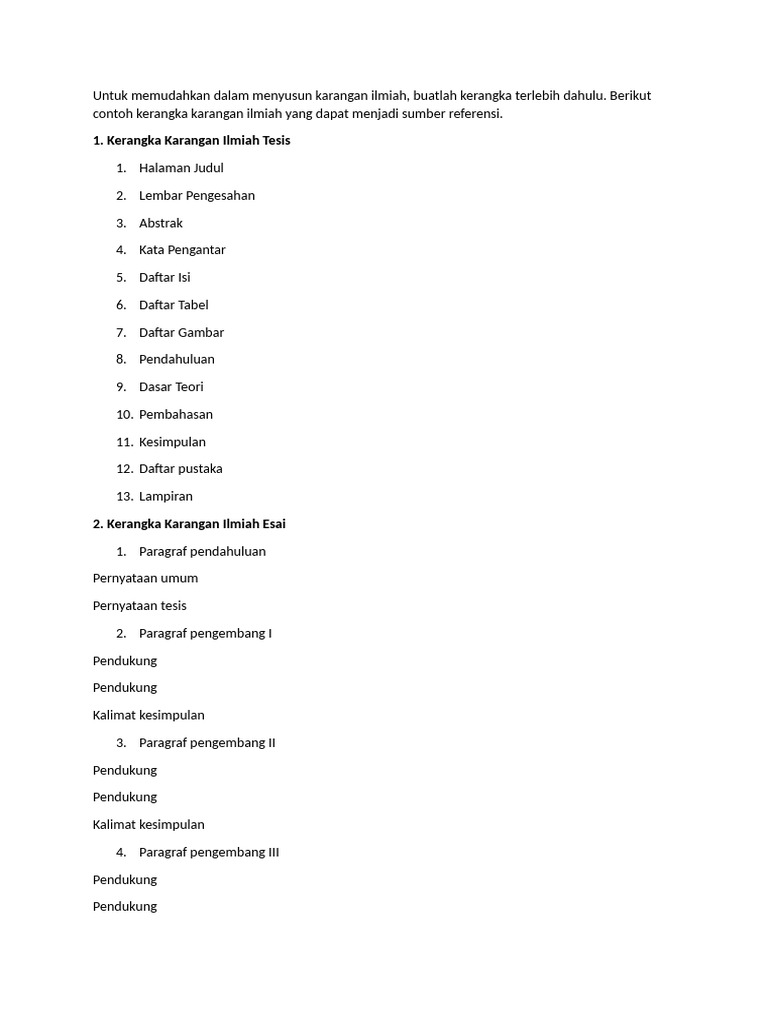 Contoh Kaidah Karangan | PDF