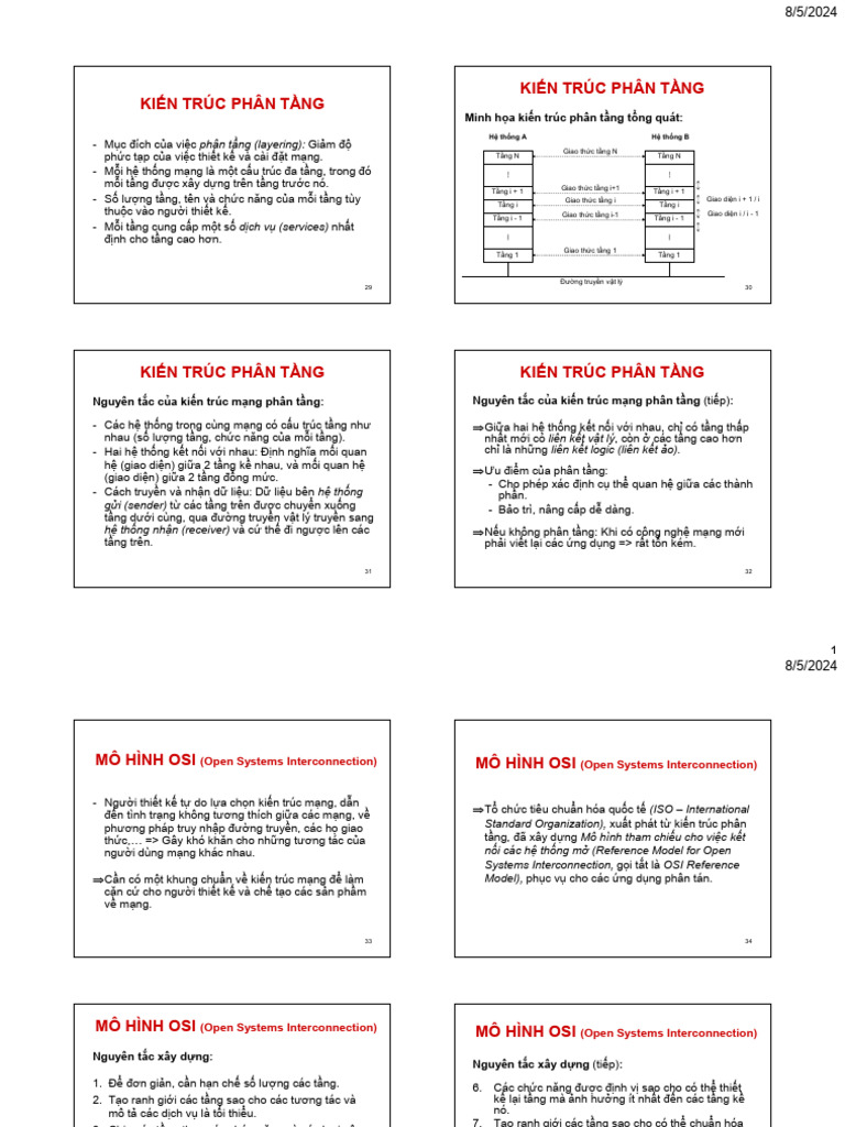 Chuong 1_1 Gioi thieu chung ve MMT_2 | PDF