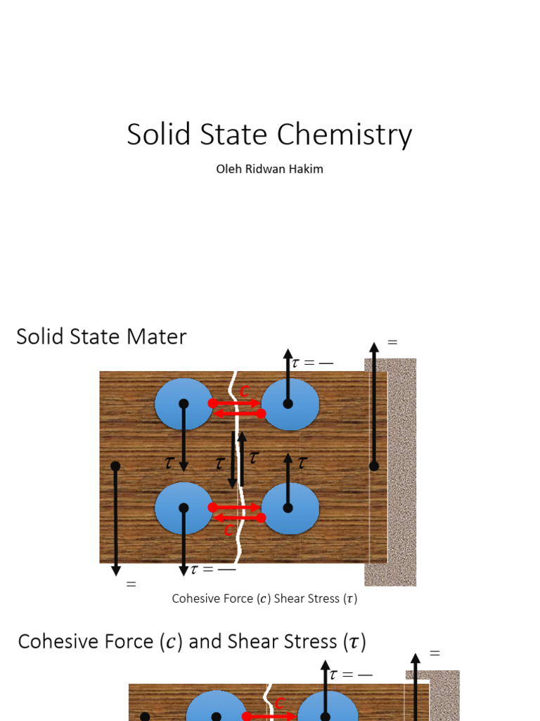 Week6 Solid State Chemistry | PDF | Iron | Crystal Structure
