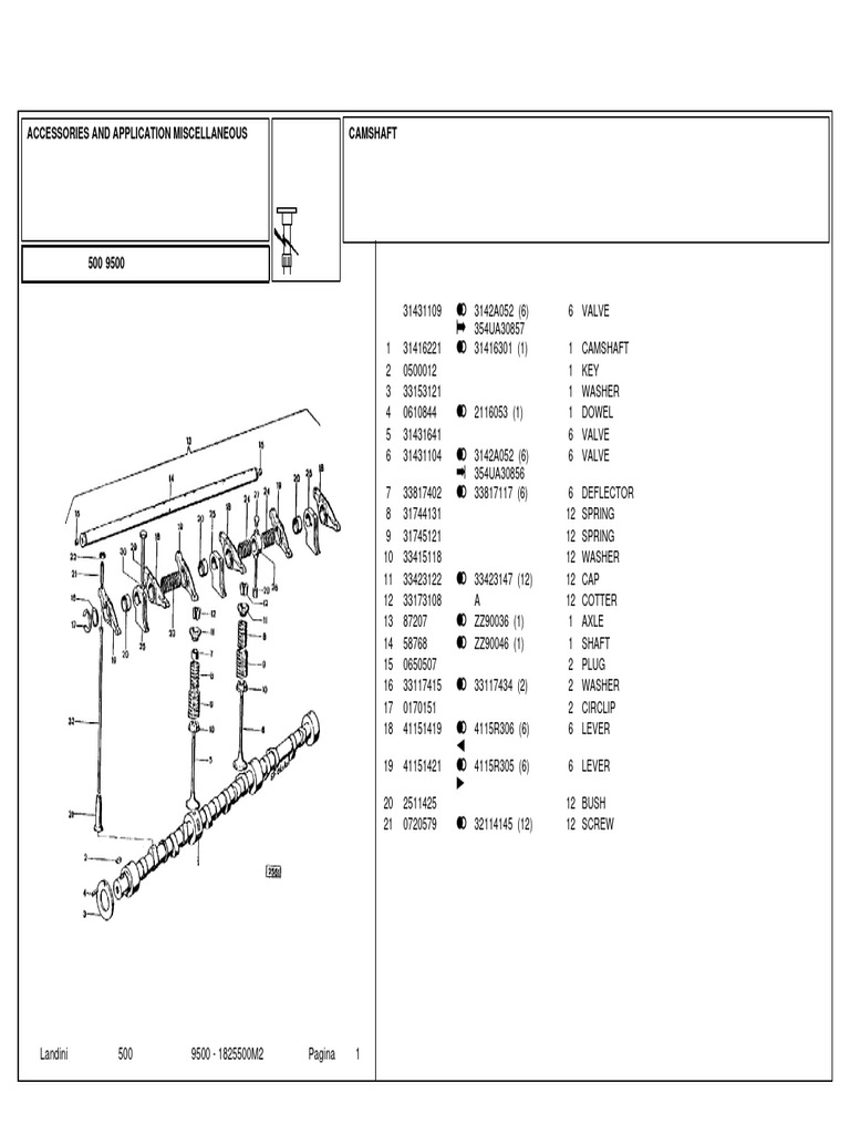 Landini 9500 Parts Catalog Overview | PDF | Axle | Screw