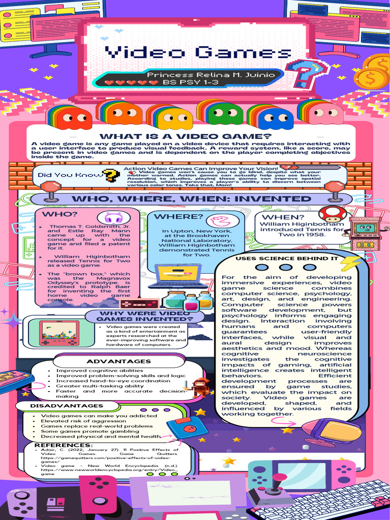 Juinio Sts Technology - Video Games | PDF | Video Games | Psychological Concepts