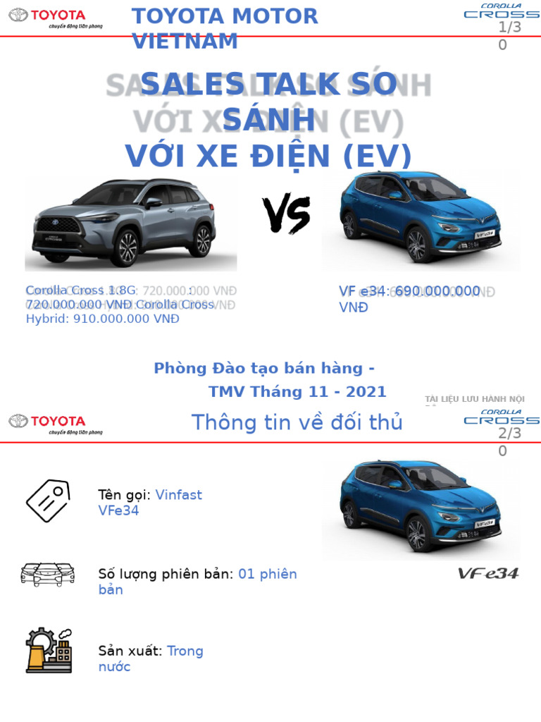 T11.2021 - So Sánh Xe Hybrid Với Xe Điện | PDF