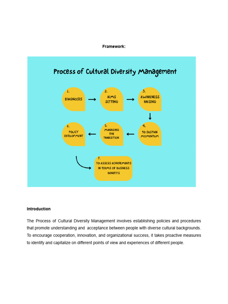 Process of Cultural Diversity Management | PDF | Employee Retention ...
