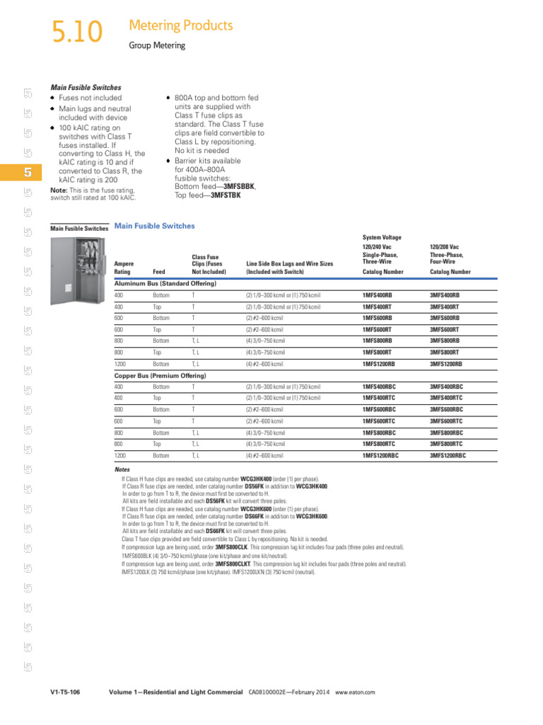 3 Phase Meter Disconnect USA | PDF