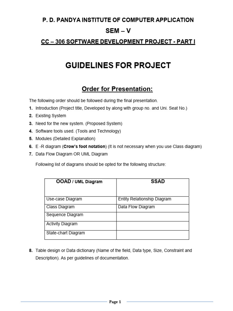 SDP Report Guidelines for BCA Students | PDF | Computing | Information ...
