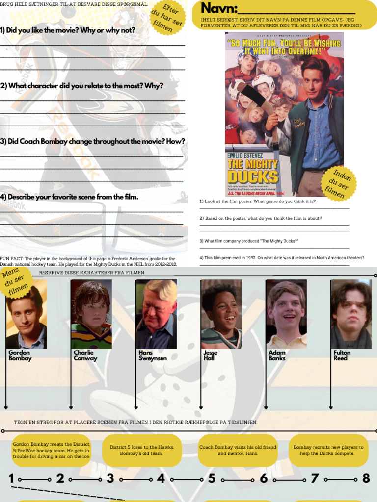 Analyzing The Mighty Ducks (1992) | PDF | Duck