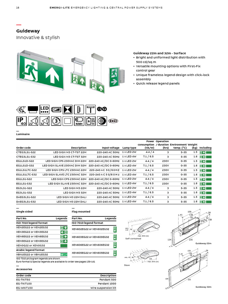 ABB Emergi-Lite Catalogue 2023 Guideway 22 and 23m - Surface | PDF ...