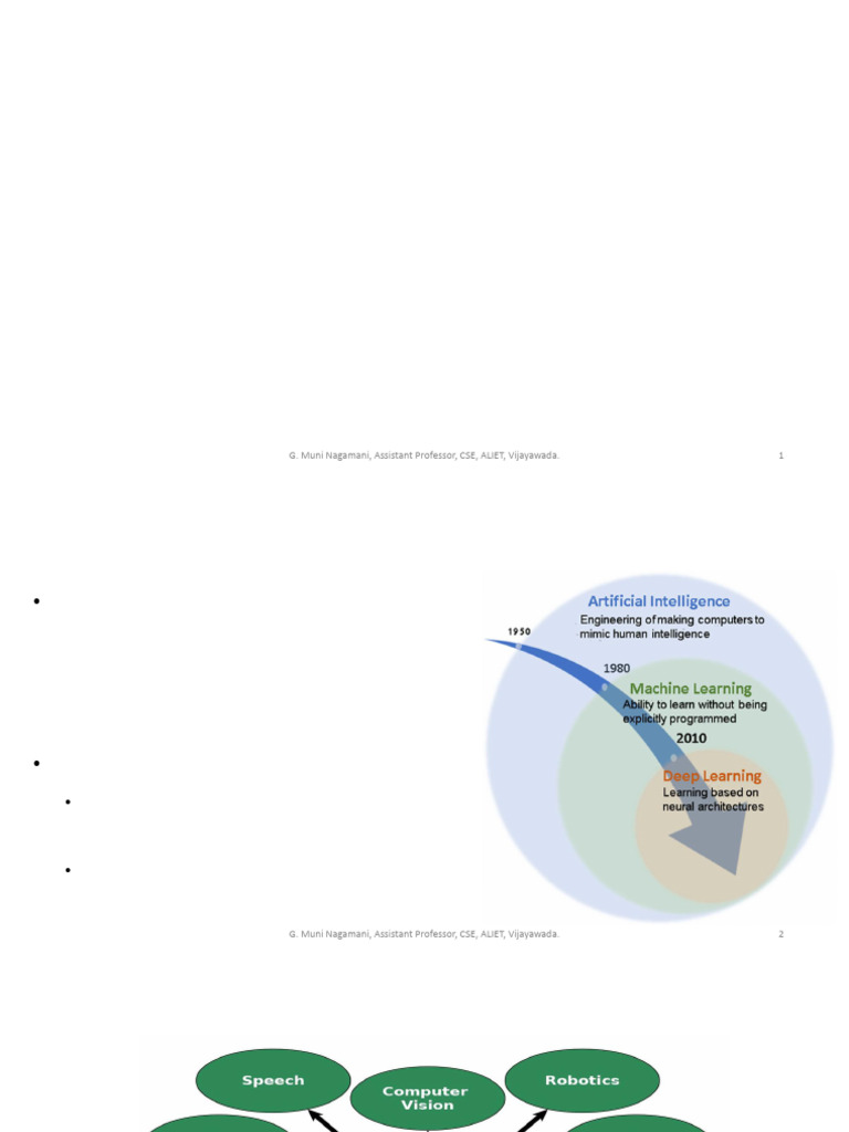 DLT Unit-1 | PDF | Artificial Neural Network | Machine Learning
