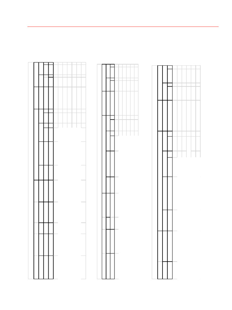 VRV & Split AC Units Specifications | PDF | Air Conditioning | Building ...