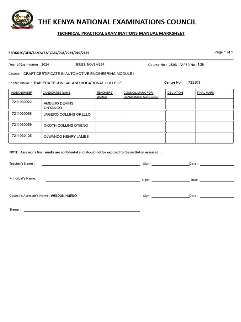 Marksheet Report | PDF