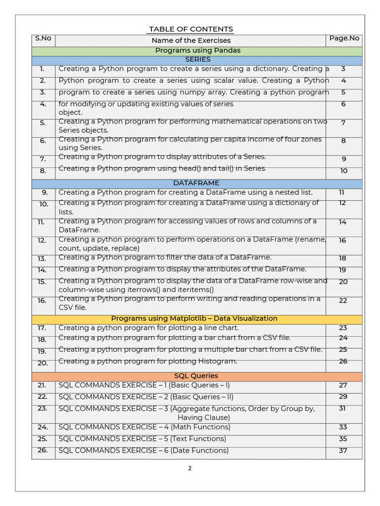 Colored Part 2 | PDF | Computer Data | Computing