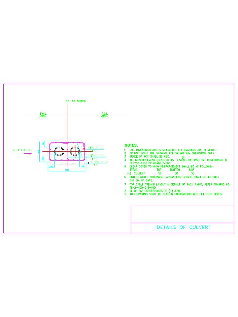 Pipe Culvert Model | PDF