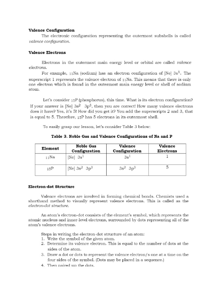 Valence Configurations | PDF