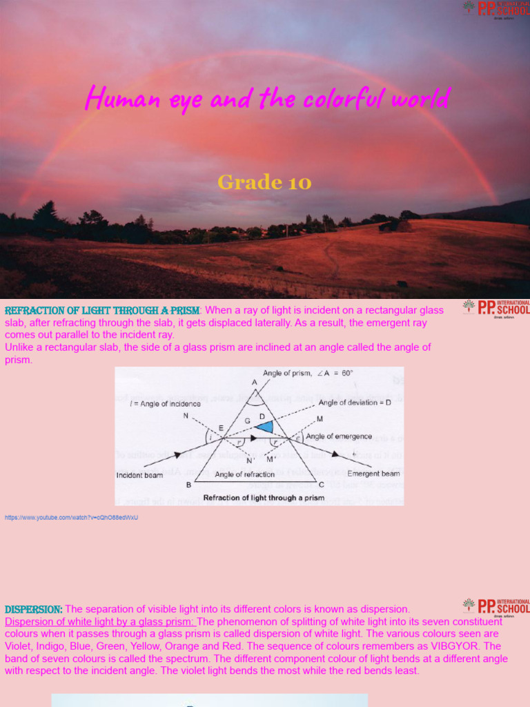 Human Eye and Light Refraction Explained | PDF | Sunset | Refraction