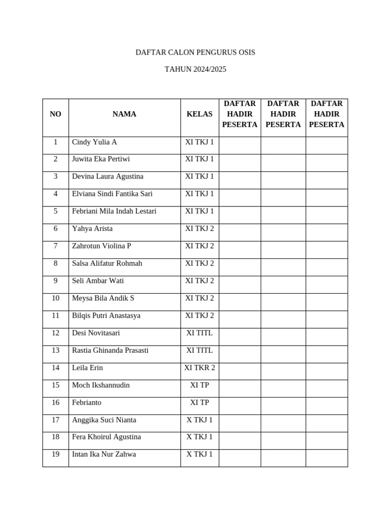 DAFTAR CALON OSIS-WPS Office | PDF
