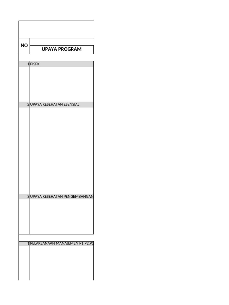 RUK Puskesmas Atap 2019 | PDF