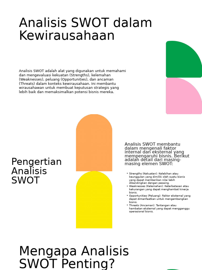 Analisis SWOT untuk Wirausaha | PDF