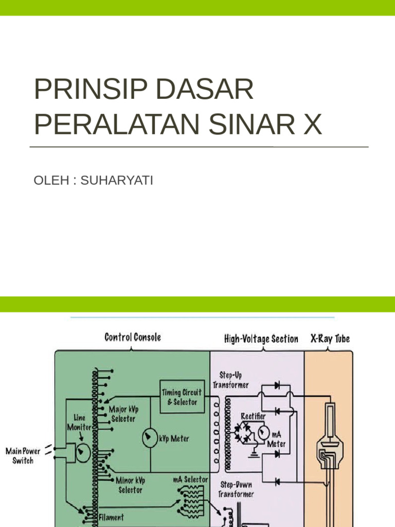 Prinsip Dasar Peralatan Sinar X | PDF