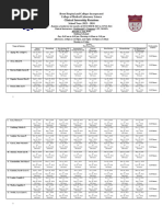 NEBDN Dental Charting Book APRIL 2015 | PDF | Tooth | Dental Anatomy