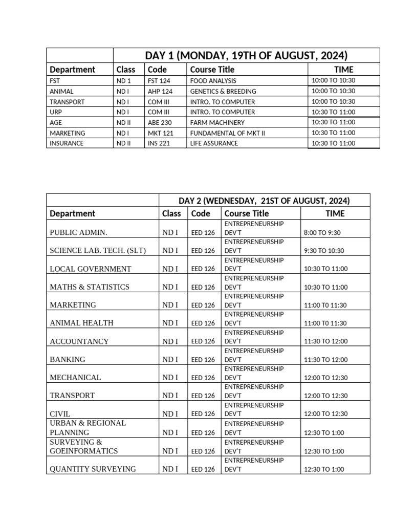 CBT Time Table 2ND Semester | PDF | Engineering | Physical Sciences
