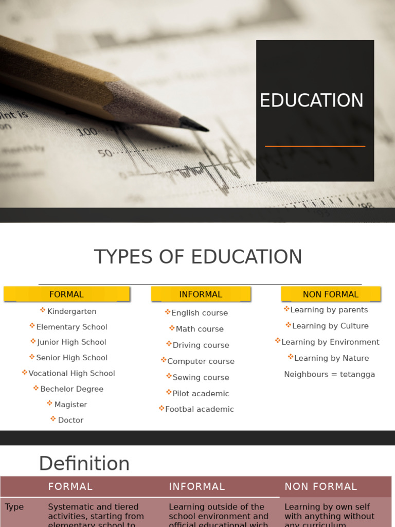 EDUCATION | PDF | Educational Stages | Educational Institutions