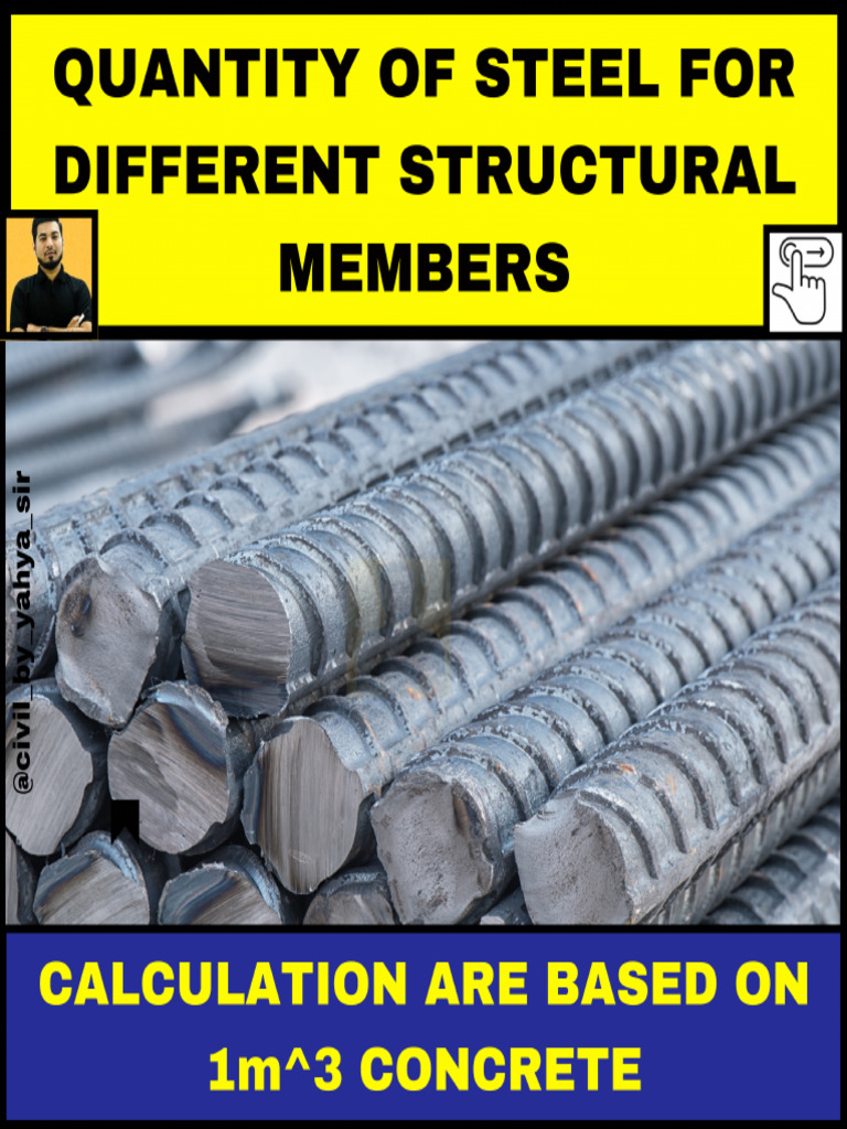 RCC Framed Structure | PDF