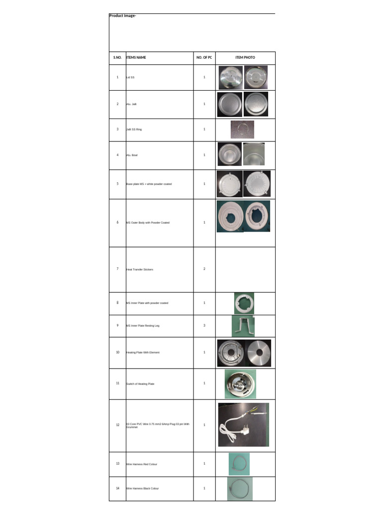 BOM Rice Cooker 1.8L | PDF | Fuse (Electrical) | Printed Circuit Board