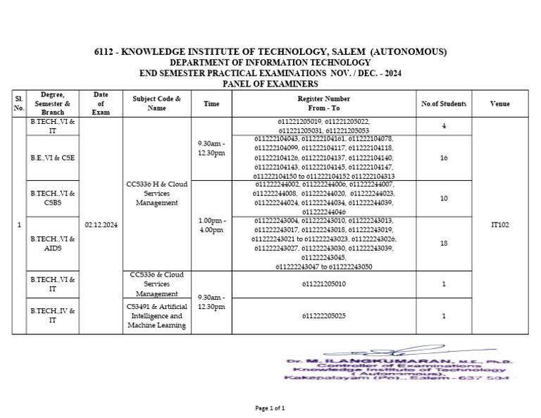 It - Practical Exam Venue H 27.11.2024 | PDF | Qualifications ...