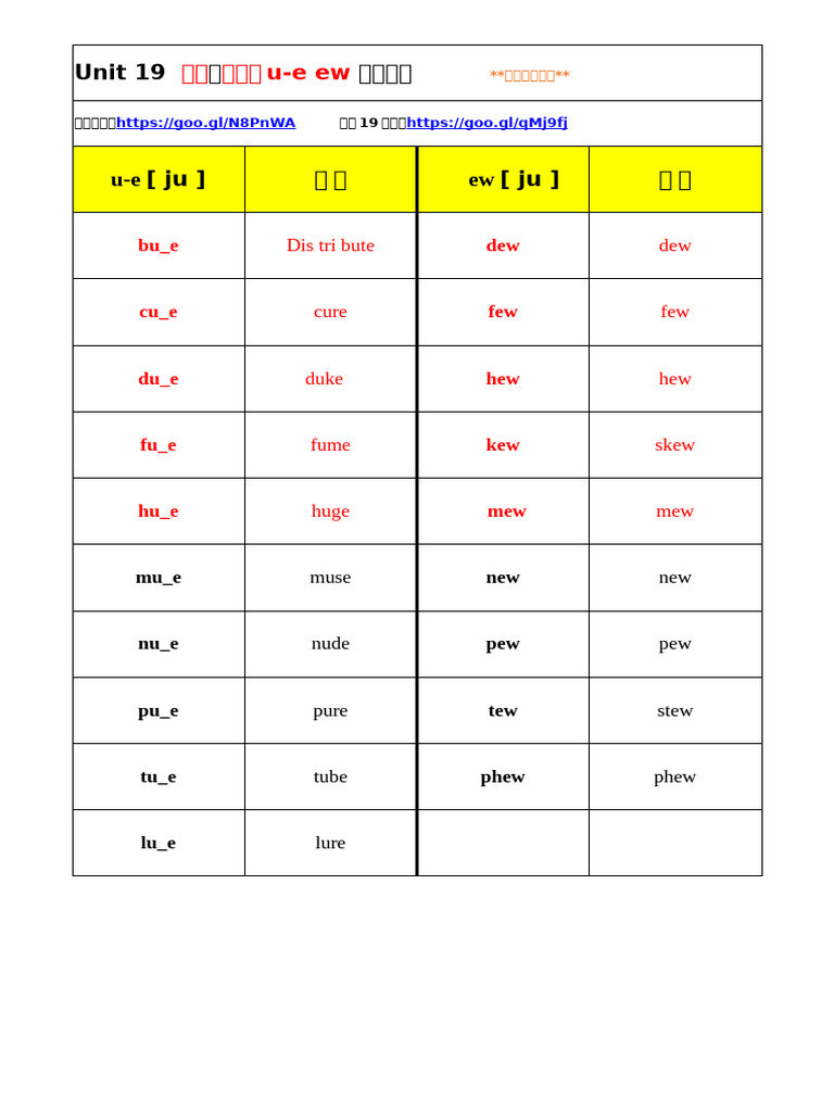 Unit 19 長母音u e Ue Ui 的連音 1 | PDF