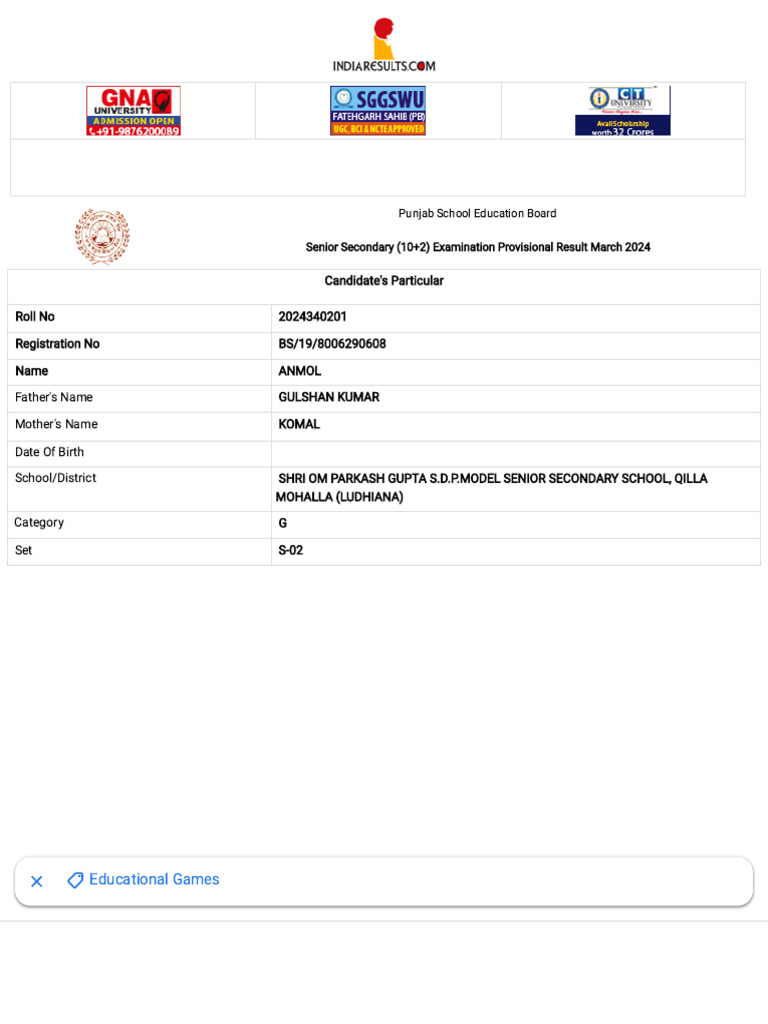Anmol 12th Certificate | PDF