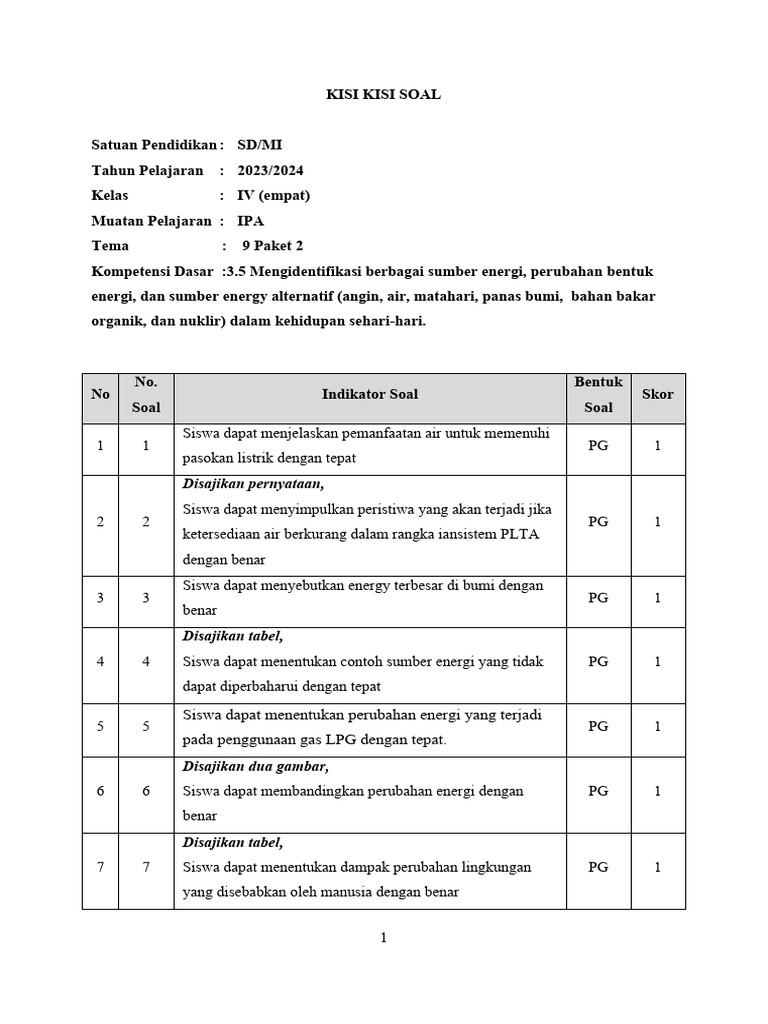 Kisi2 Tema 9 Paket 2 | PDF