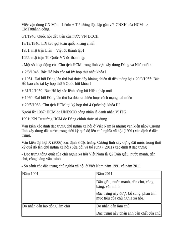 CÁC MỐC THỜI GIAN TRONG TTHCM | PDF