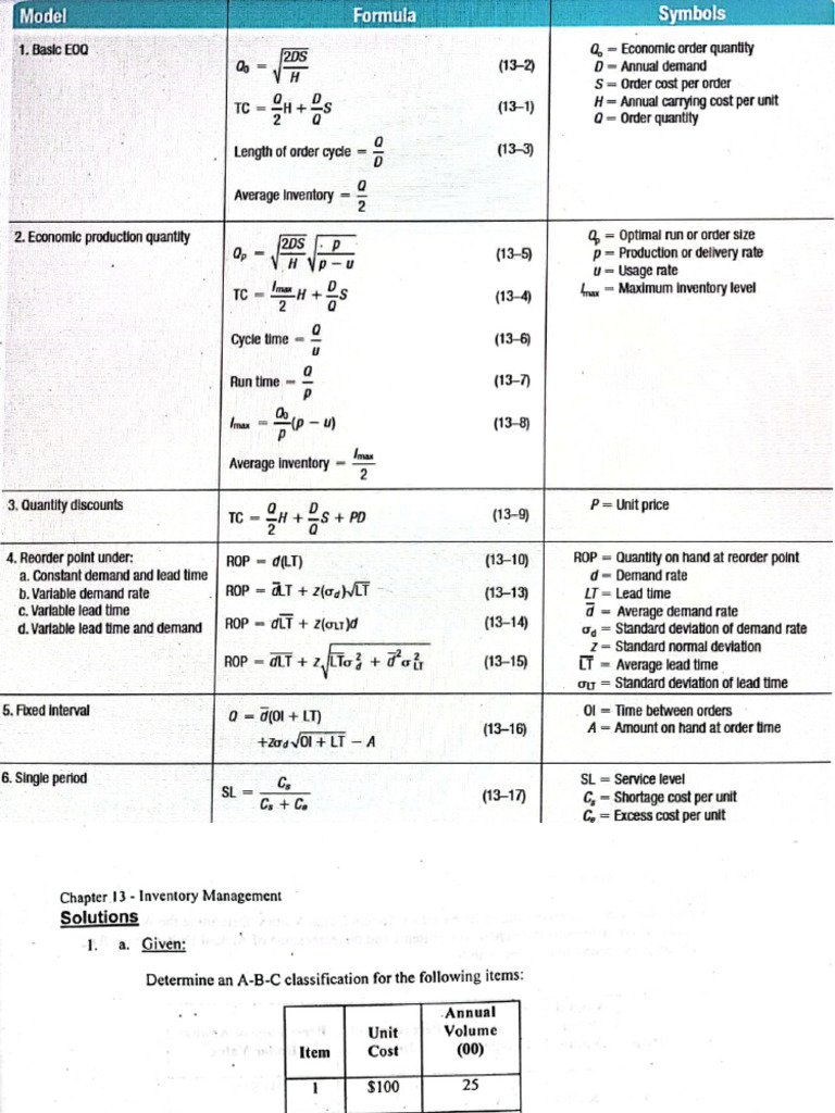 SCM Inventory Solution | PDF