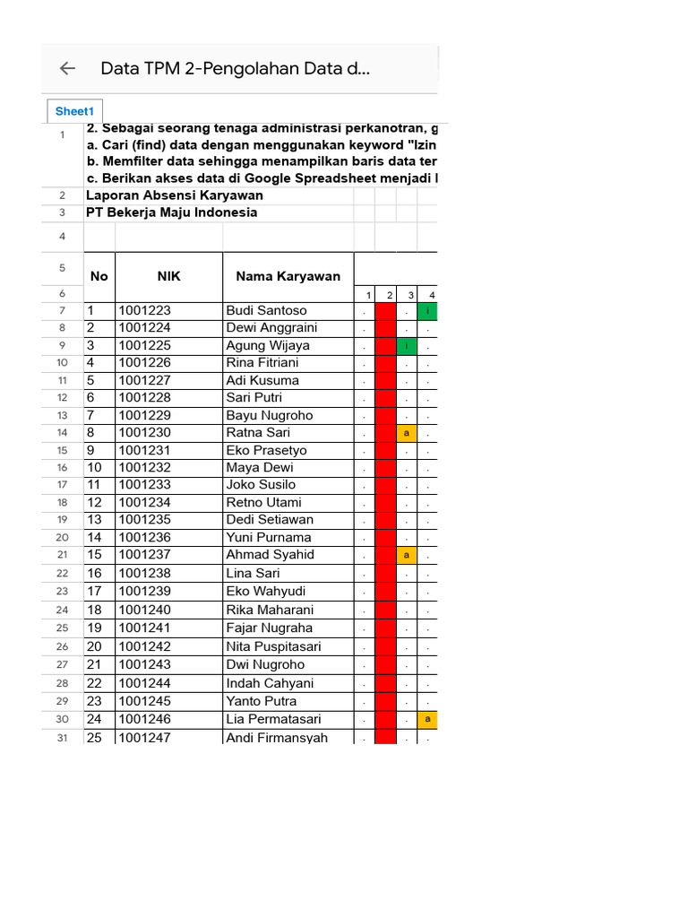 Data TPM 2-Pengolahan Data Dan Administrasi Menggunakan Google ...