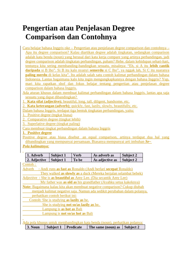 Pengertian Atau Penjelasan Degree Comparison Dan Contohnya | PDF